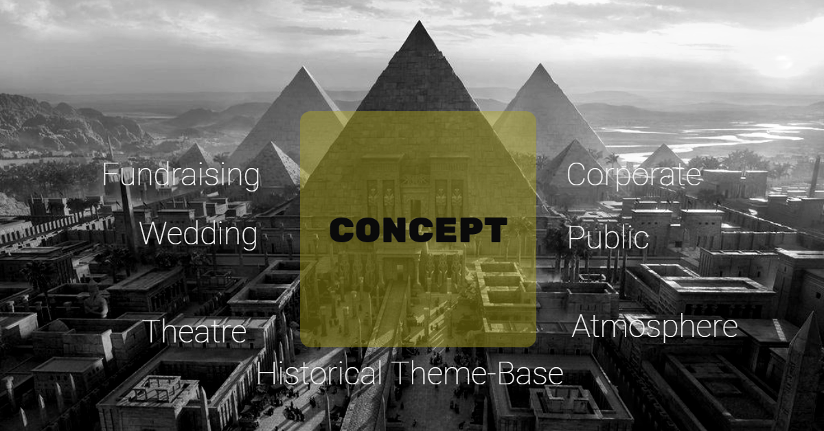 Objectives of a memorable concept considering performing art.
